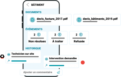 IntentPlatform : le hub de connexion et applications - Intent Technologies