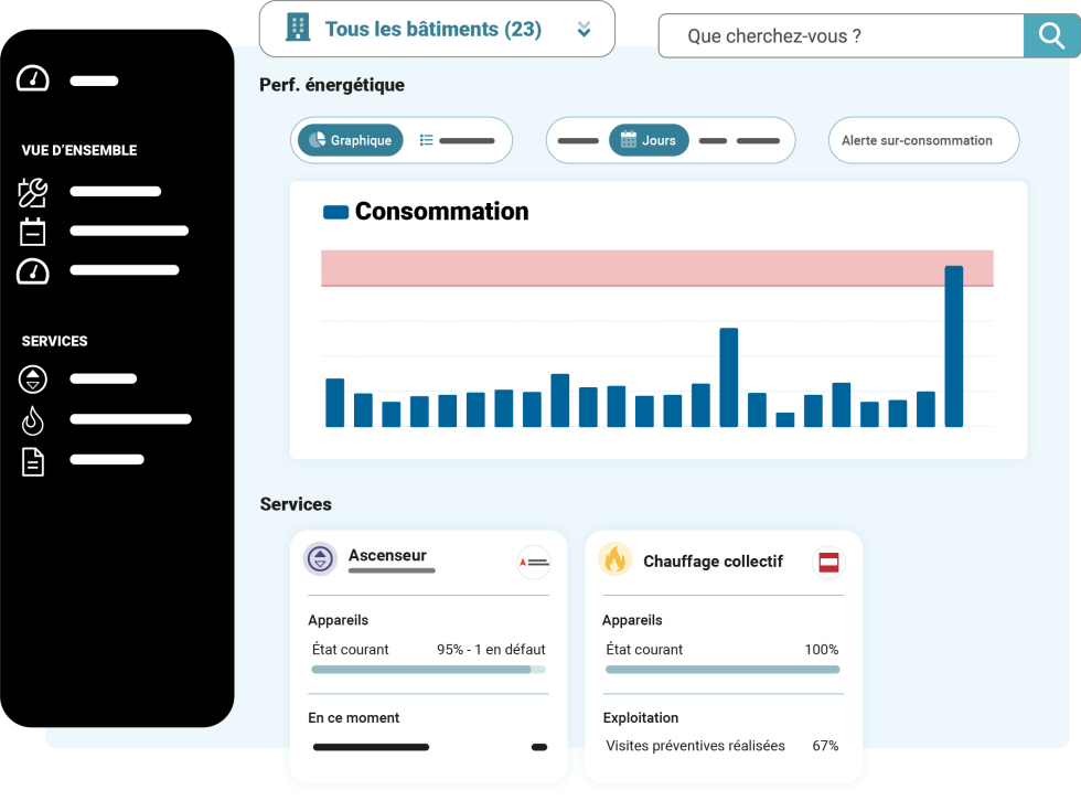IntentPlatform : le hub de connexion et applications - Intent Technologies
