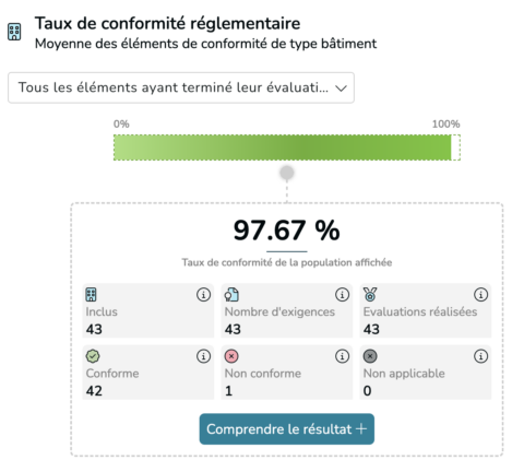 IntentPlatform : le hub de connexion et applications - Intent Technologies